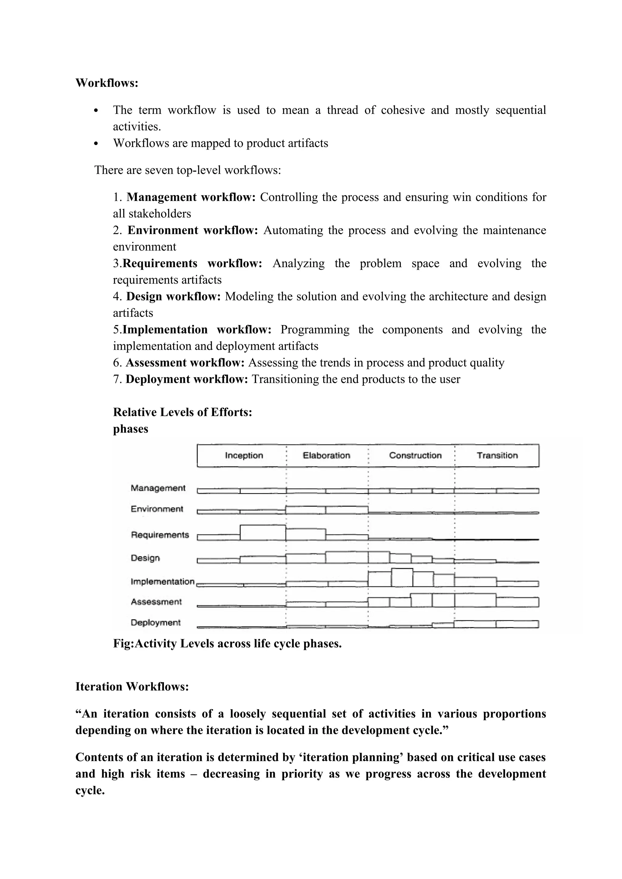 Software Project Management_Unit_2_Notes_.doc