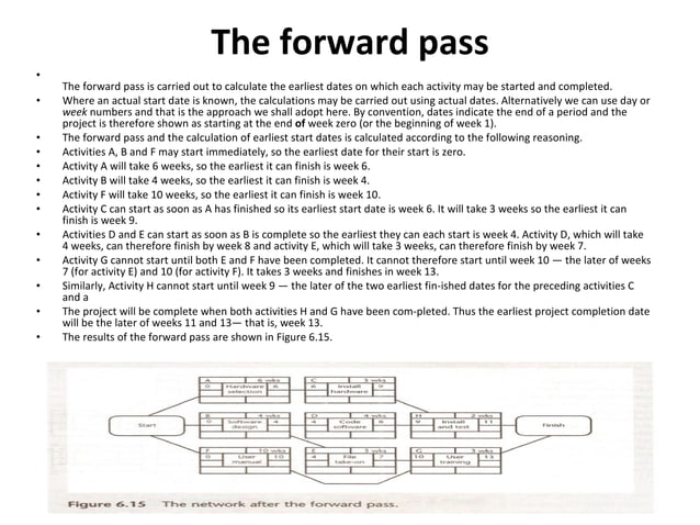 Spm unit 3 | PPT | Technology & Computing