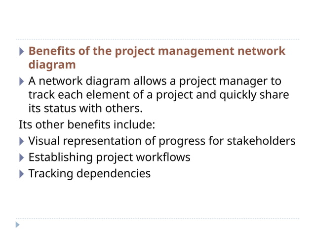 SPM Unit 3 Project Planning and Scheduling | PPT
