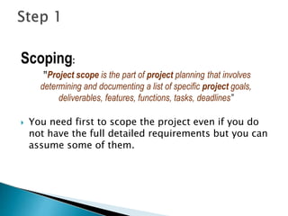 SPM week 6 Effort estimation slides from 7th semeter.pptx