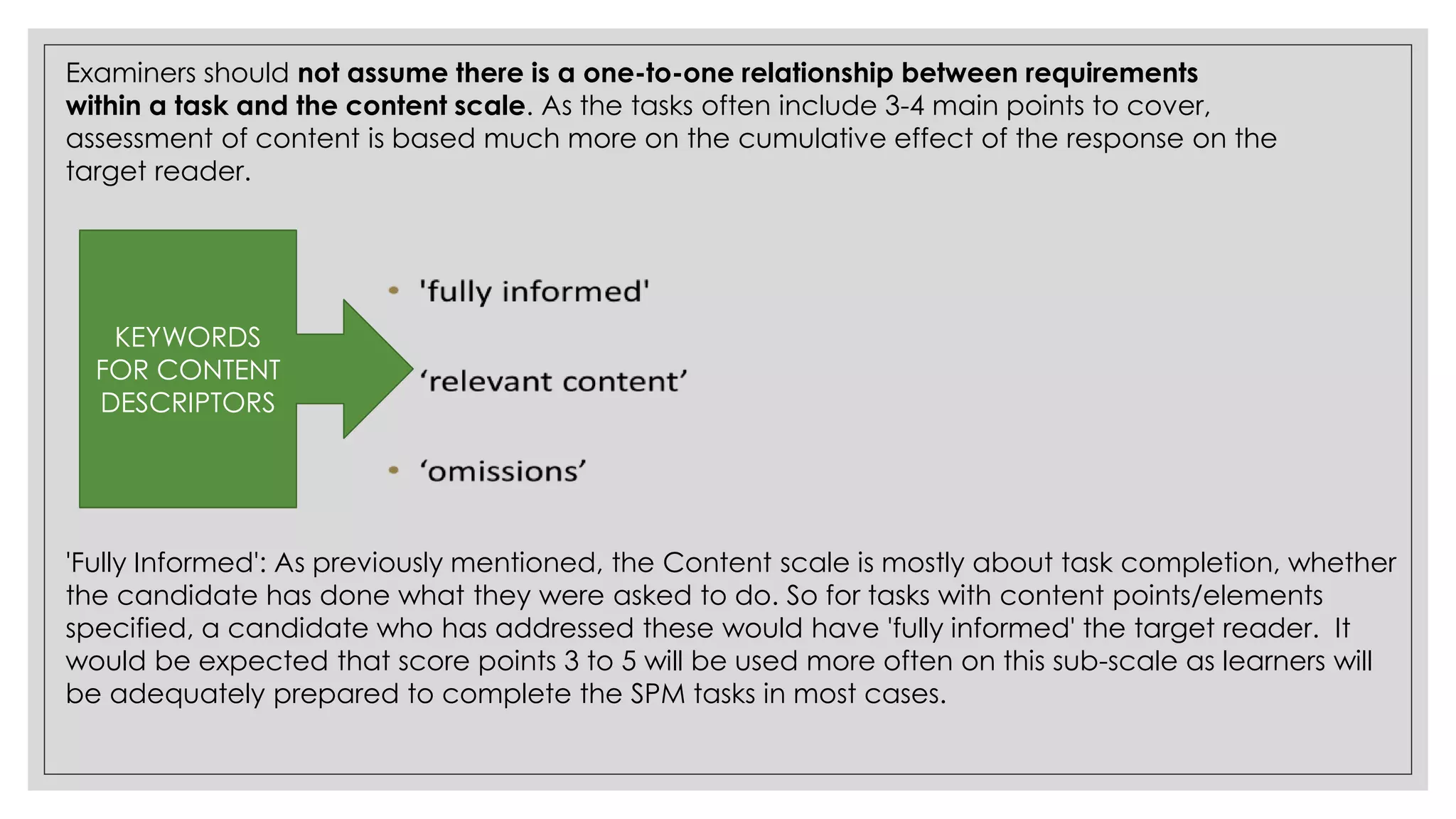 SPM WRITING TEST- AN Understanding(1).pptx