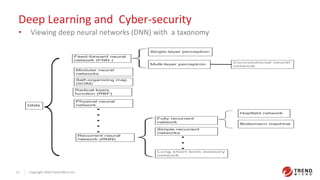 Arm the World with SPN based Security | PPT