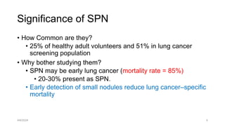 SPN-Imaging of Solitary Pulmonary Nodules.pptx