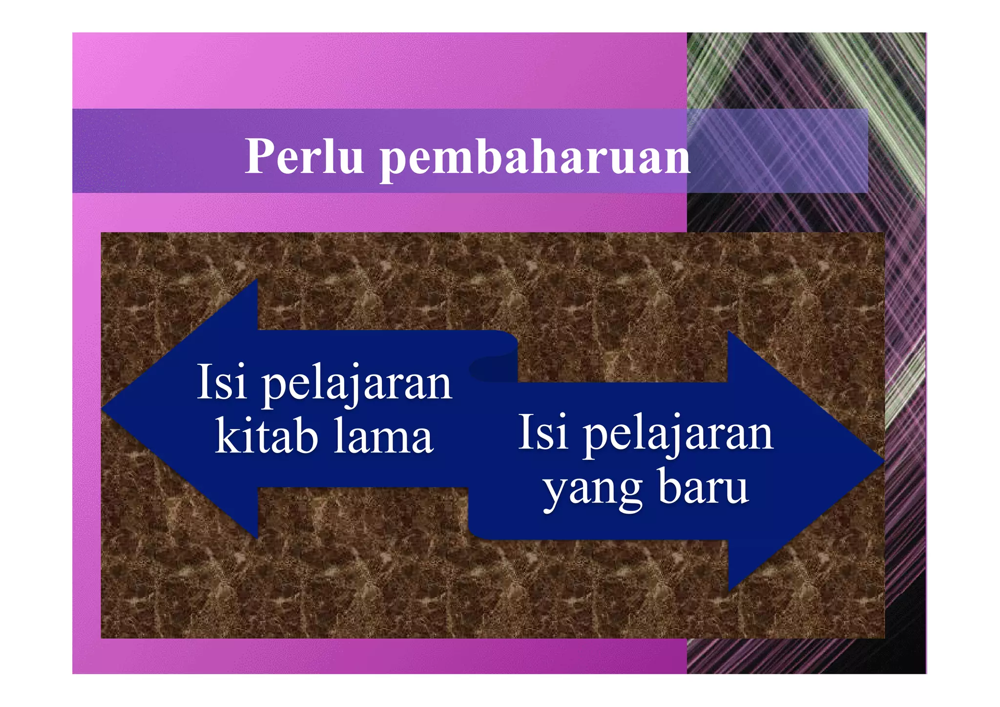 SPN21_Rosinah,Norizan,Kalthum dl | PDF