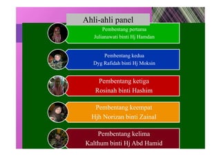 SPN21_Rosinah,Norizan,Kalthum dl | PDF