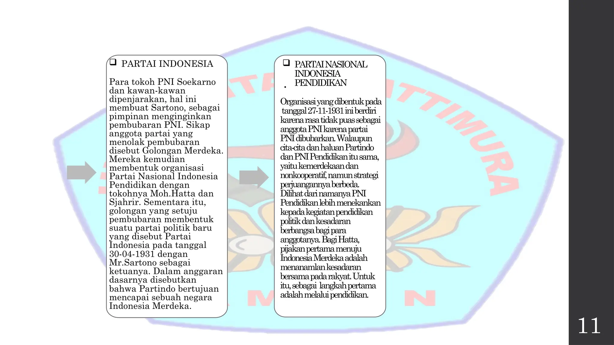Sejarah Pergerakan Nasional Indonesia.pptx