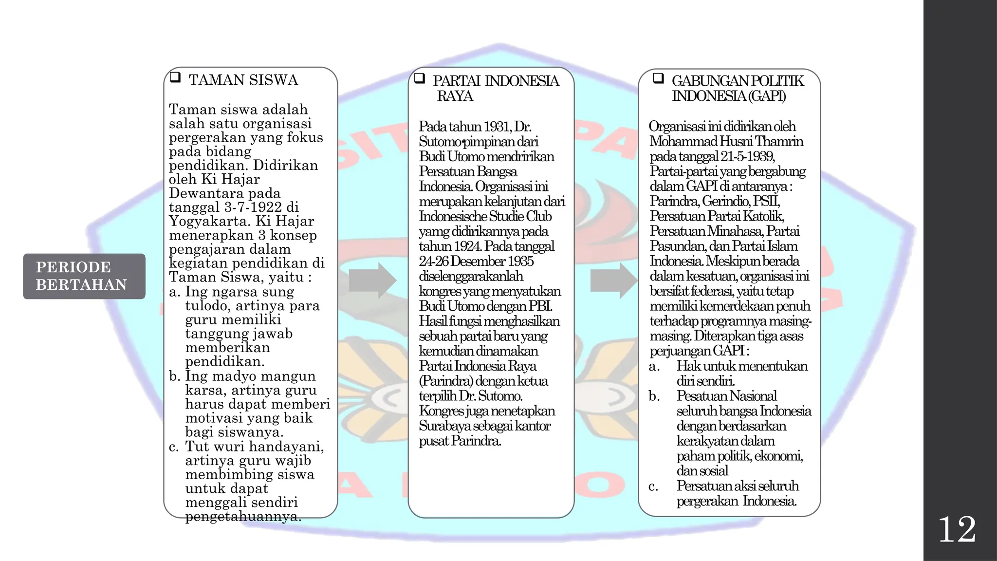 Sejarah Pergerakan Nasional Indonesia.pptx