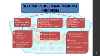 Sejarah Pergerakan Nasional Indonesia.pptx