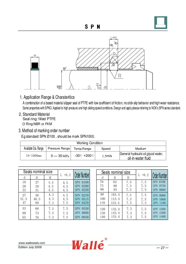 Spn piston seal spn hydraulic seal-ptfe+nbr excavator seal