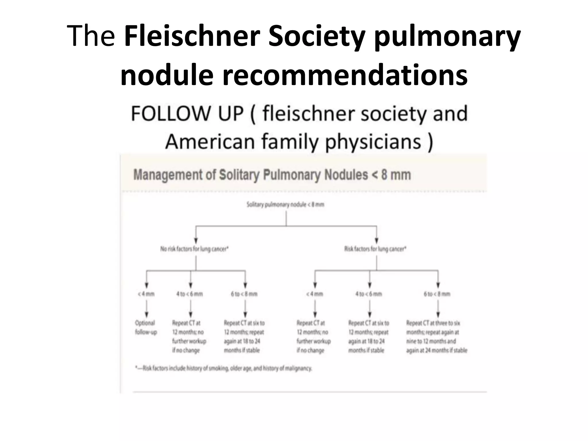 Solitary pulmonary nodule vp.pptx