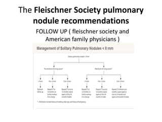 Solitary pulmonary nodule vp.pptx