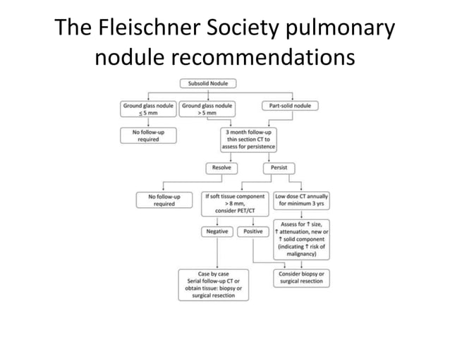 Solitary pulmonary nodule vp.pptx