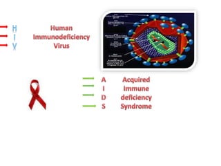 information on aids | PPTX