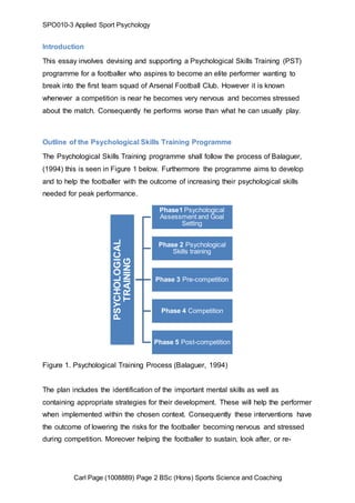 A Mental Skills Training Programme/Psychological Skills Training (PST ...