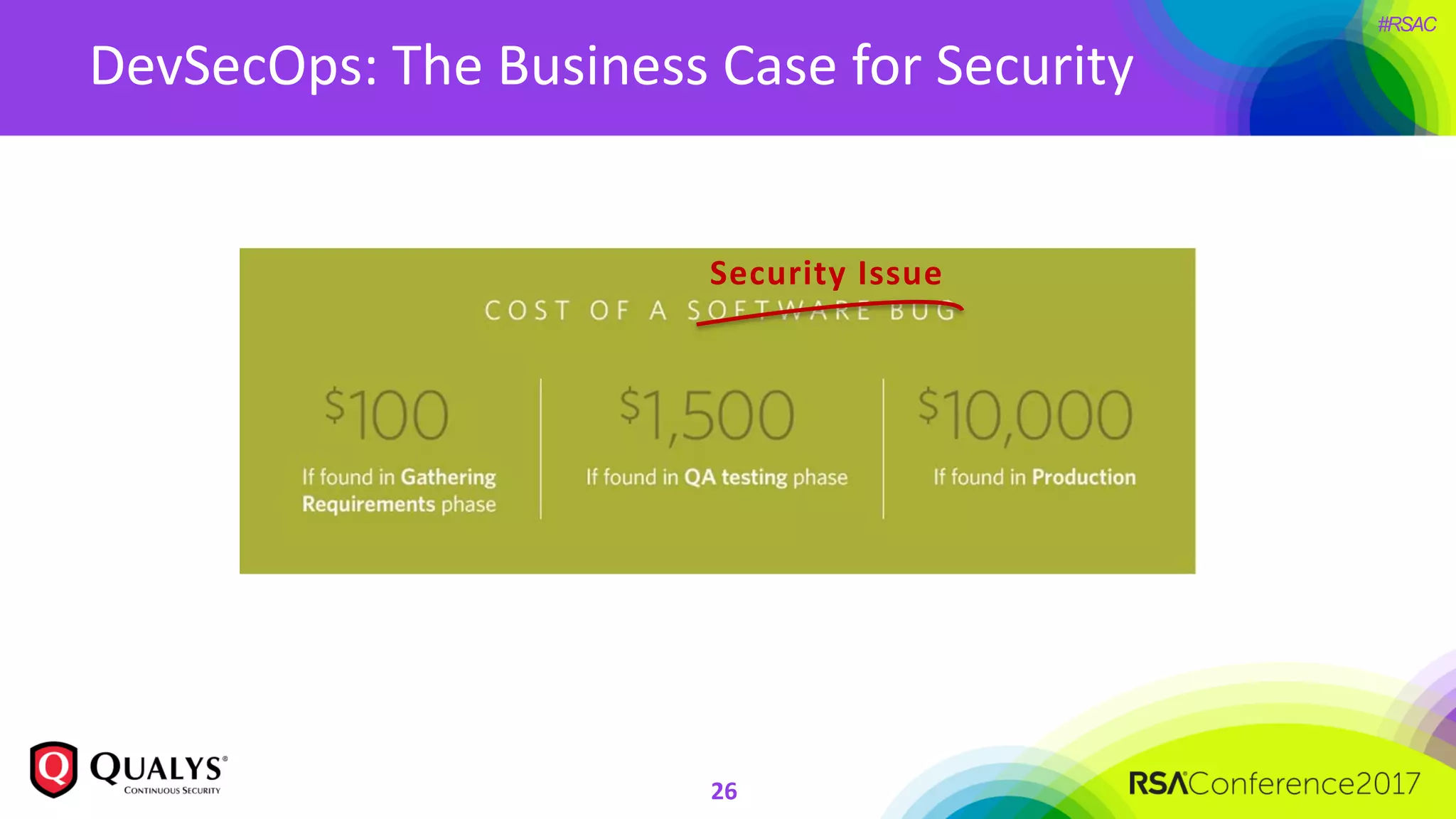 DevSecOps - Building continuous security into it and app infrastructures | PPT