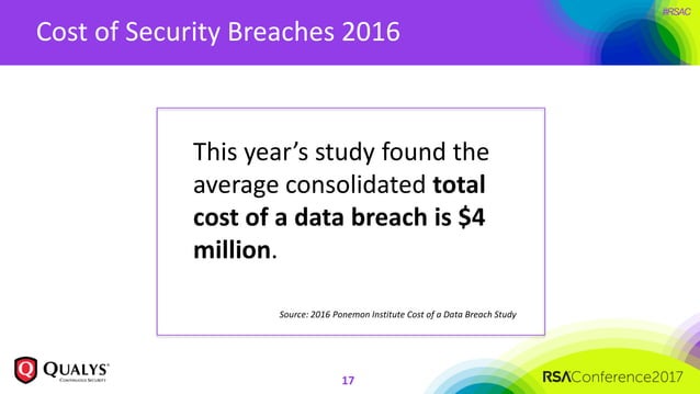 Devsecops Building Continuous Security Into It And App Infrastructures Ppt
