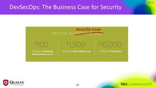 DevSecOps - Building continuous security into it and app infrastructures | PPT
