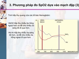 Pulse oximeter - SpO2 | PPTX