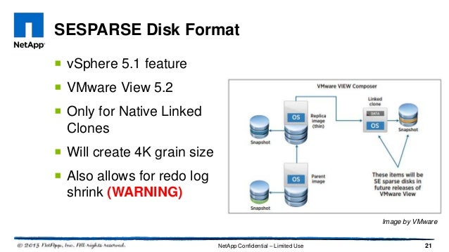 VMware PEX Boot Camp - VMware View on NetApp: Technical Integration t…