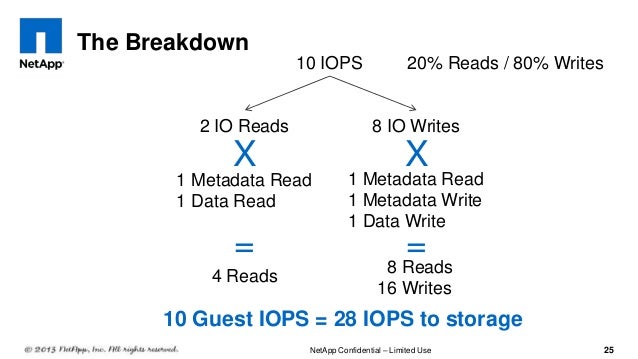 VMware PEX Boot Camp - VMware View on NetApp: Technical Integration t…