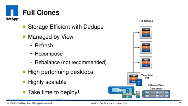 VMware PEX Boot Camp - VMware View on NetApp: Technical Integration t…