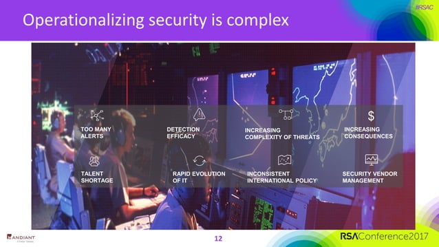 Intelligence-Led Security: Powering the Future of Cyber Defense | PPT