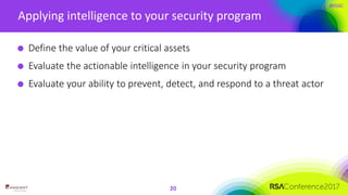 Intelligence-Led Security: Powering the Future of Cyber Defense | PPT