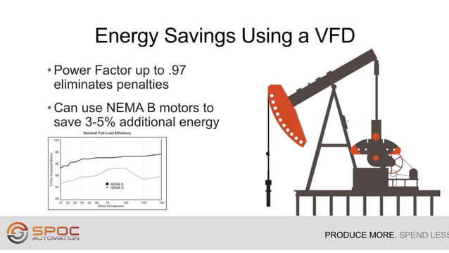 SPOC Automation Energy Savings Presentation DUG Eagleford | PPT