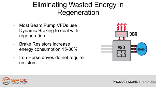 SPOC Automation Energy Savings Presentation DUG Eagleford | PPTX