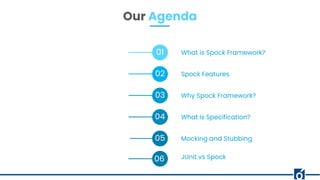 Introduction to Spock: A Unit Testing Framework | PPT