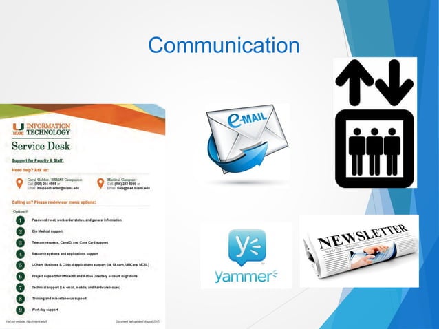 Single Point of Contact (SPOC) - One Goal, One Journey to the Road to ...