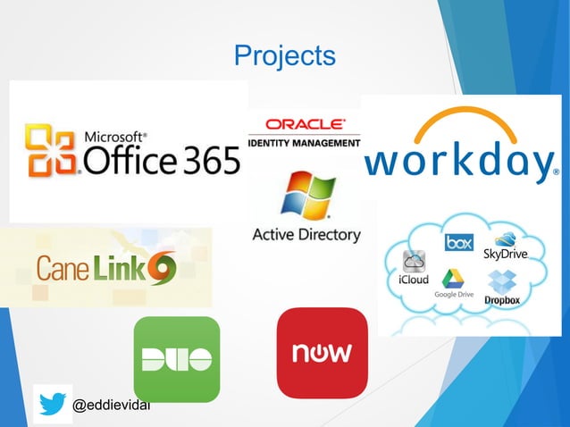 Single Point of Contact (SPOC) - One Goal, One Journey to the Road to ...