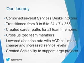 Single Point of Contact (SPOC) - One Goal, One Journey to the Road to ...