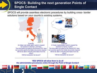 SPOCS - Lessons learned | PPT