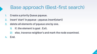 SPoC: search-based pseudocode to code | PPTX