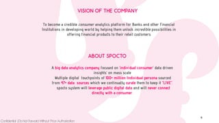 spocto Retail Lending Lifecycle Offerings - An Introduction | PPT