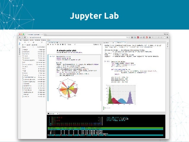 Infrastructure for the work of Data Scientists