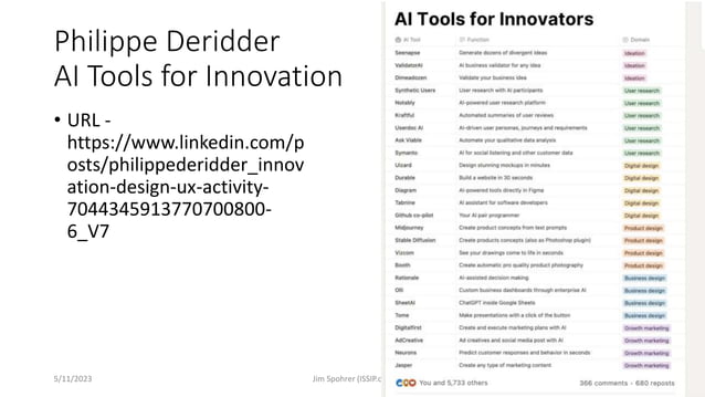 Spohrer SIRs 20230511 v16.pptx