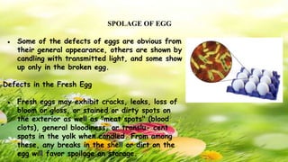 Spoilage of Egg and Poultry.pptx