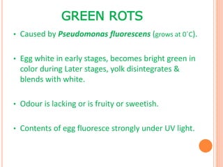 Spoilage of Egg | PPTX