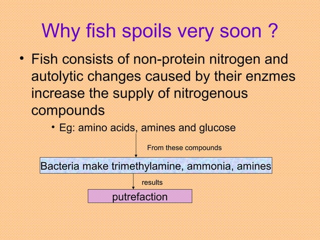 Spoilage of fish and other sea foods | PPT | Fish and Aquariums | Pets