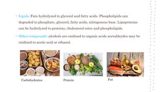 Spoilage of Fresh and Processed Food.pptx