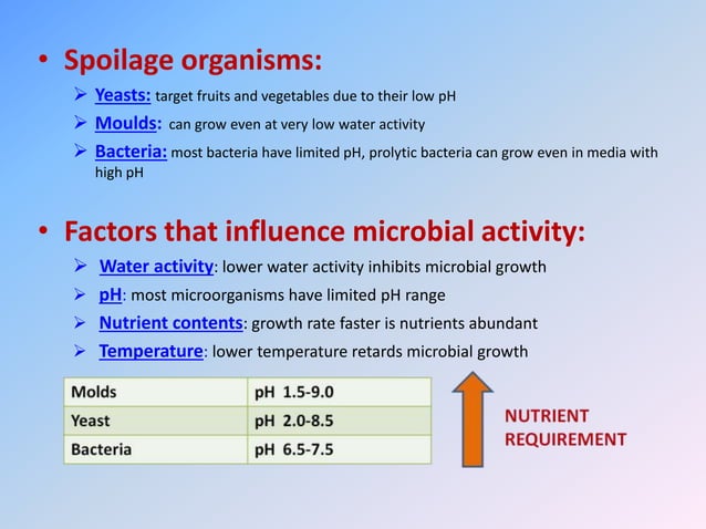Microbial Spoilage of fruits and vegetables | PPTX