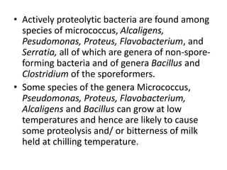 Contamination, Preservation and Spoilage of milk | PPTX