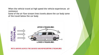 Spoilers in automobile | PPTX