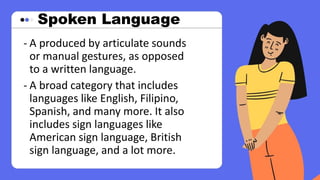 spoken and written-lang.ppttue llllllhsuwubshd | PPTX