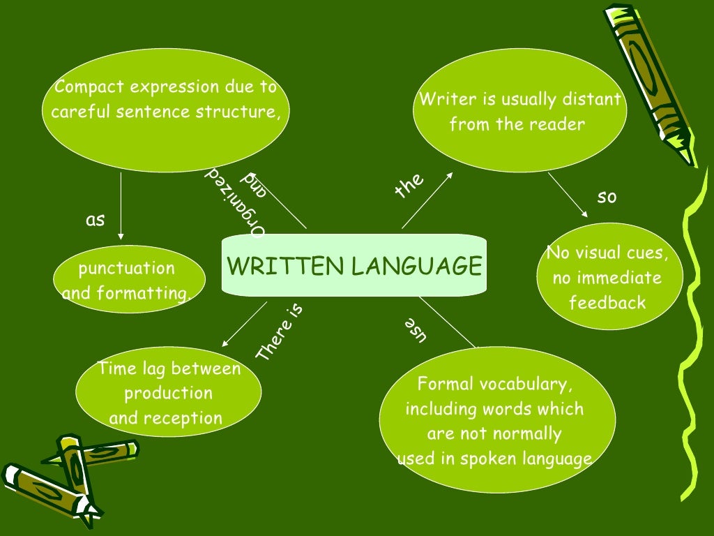 Spoken and written language