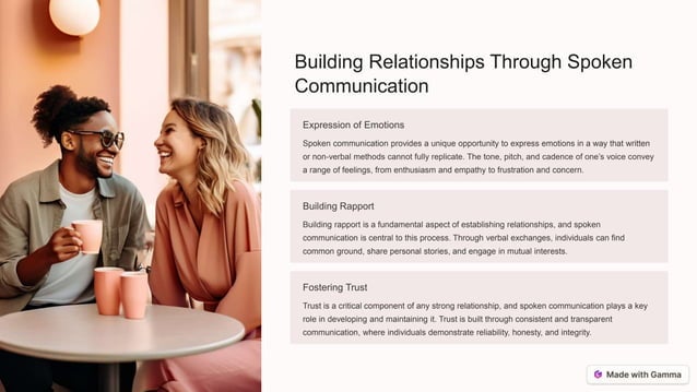 Spoken Communication: A Vital Tool for Effective Interaction | PPT