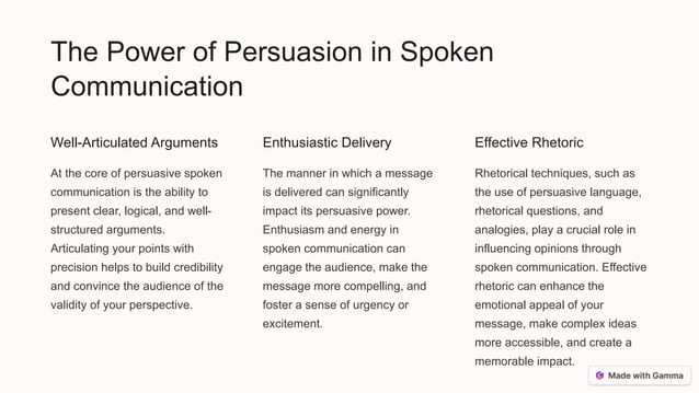 Spoken Communication: A Vital Tool for Effective Interaction | PPT