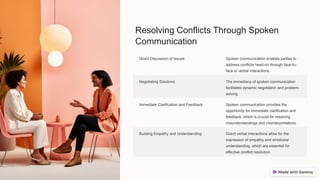 Spoken Communication: A Vital Tool for Effective Interaction | PPT